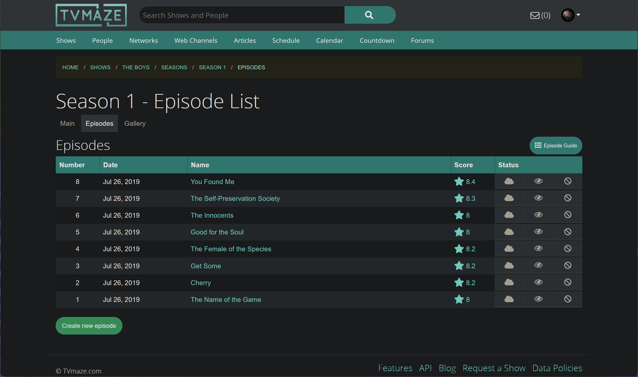 Inconsistent number of digits in (epsiode) vote score | TVmaze
